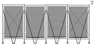 Fog net - Technology