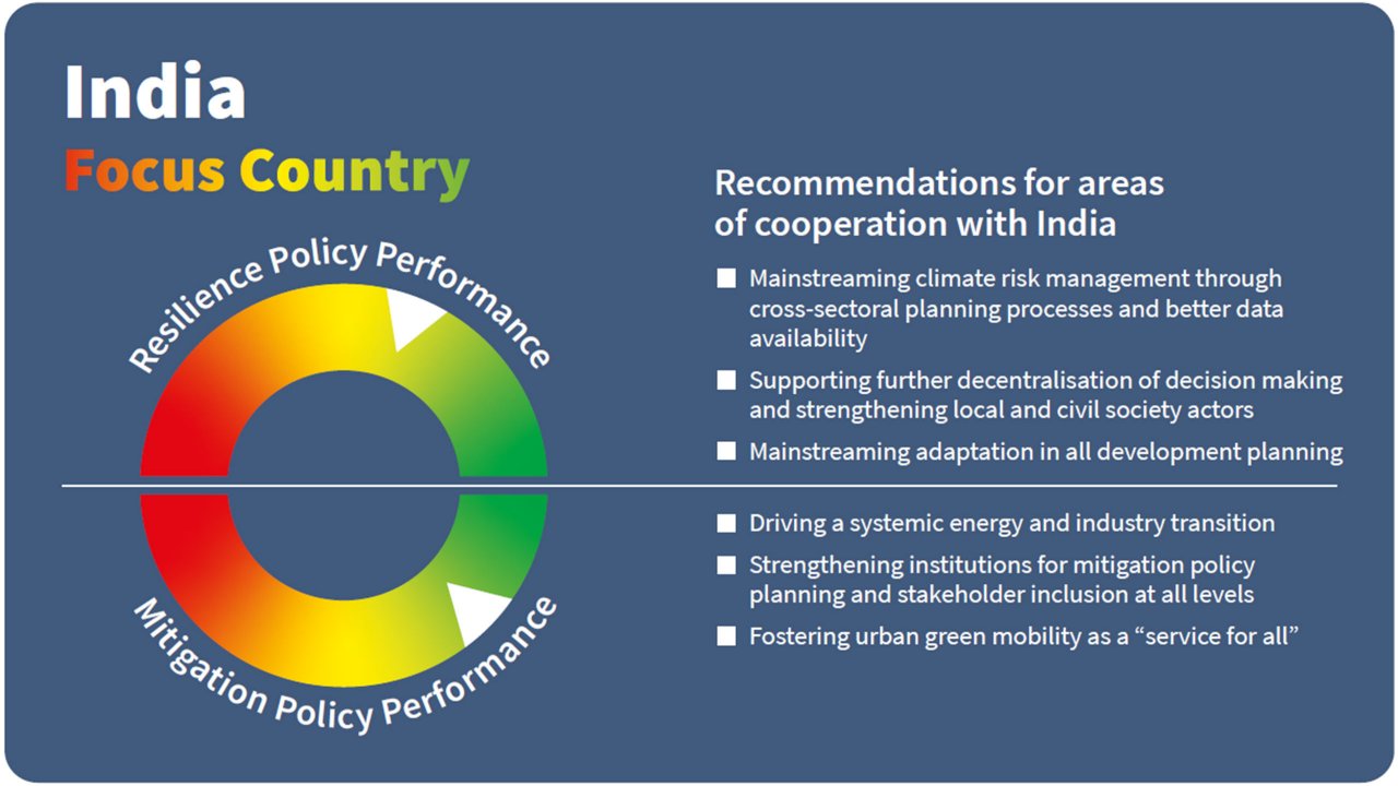 PAREMIA: Final Report